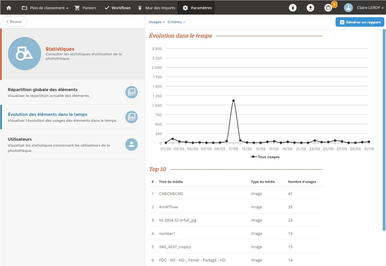 Consulter les statistiques – Keepeek - Support / CSM Consulter les statistiques – Keepeek - Support / CSM